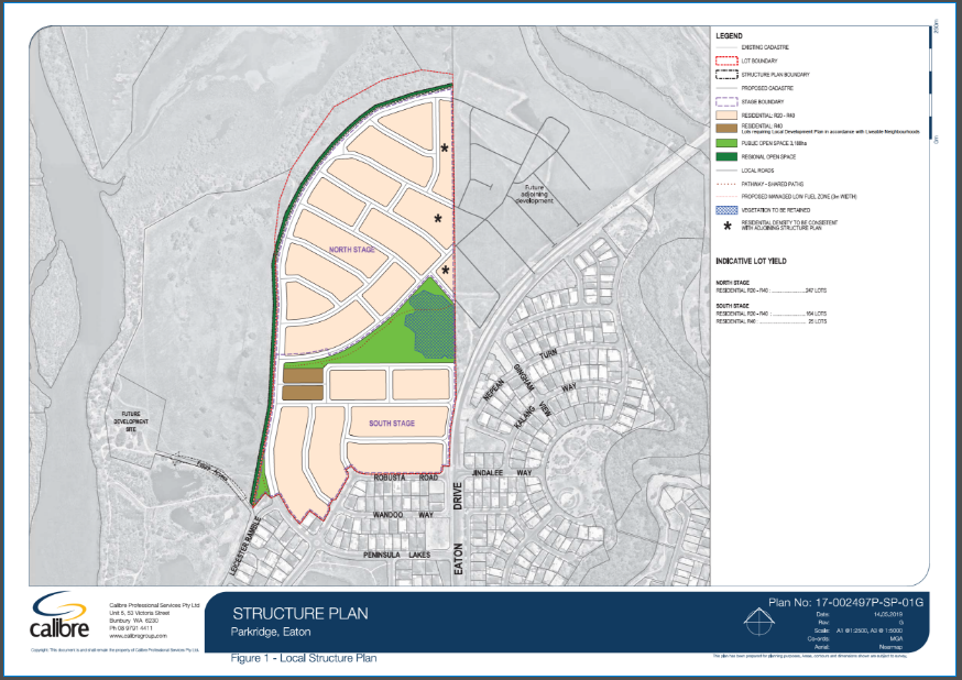 News Story - Planning for the future of Parkridge Estate » Shire of ...